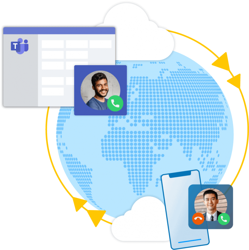Teams Direct Routing | 58VOIP